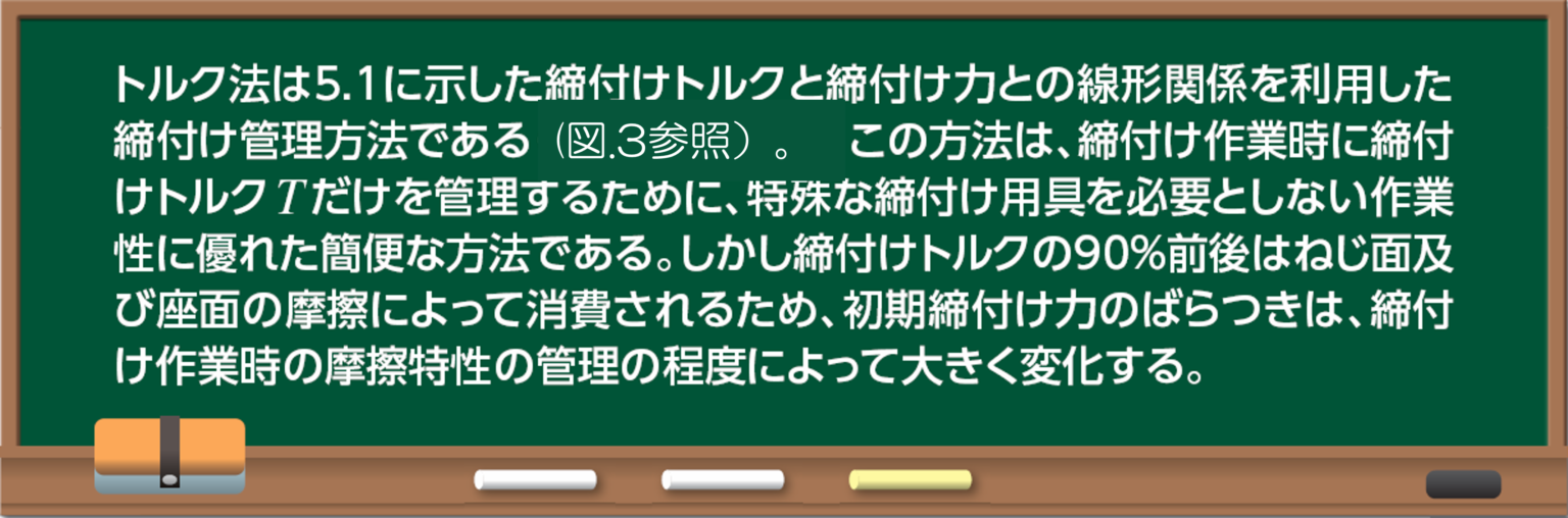 ゆるみの把握の基礎知識（適切なねじの締付け）| ねじ締結技術ナビ | ねじを取り扱う関係者向け